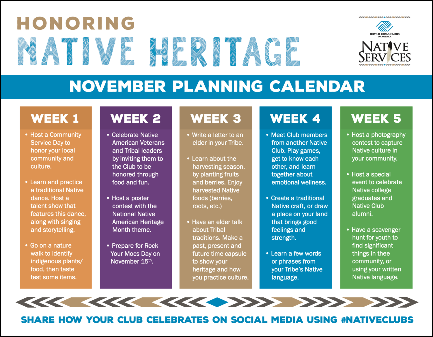 Publications — BGCA Native Services